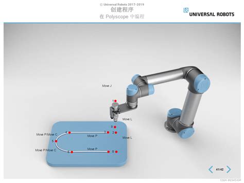 【ur机械臂cb3 网络课程 】 ur3机械臂运动学 csdn博客