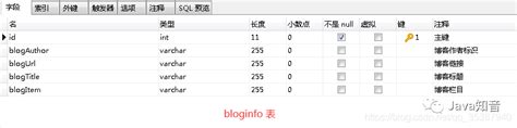 非常强，批处理框架 Spring Batch 就该这么用！（场景实战）spring Batch应用场景 Csdn博客