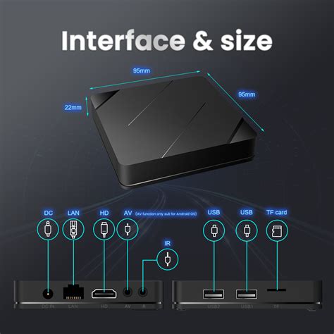 Tvplus Pro Linux Iptv Box Player Debian 10 Openwrt Ubuntu20 04 Linux5 15 Os Amlogic S905w Tv