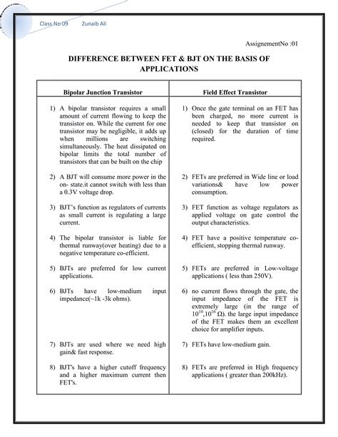 Differnce Bw Bjt Fet DOCX