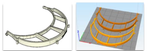 Design Process Using Software Download Scientific Diagram