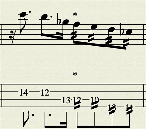Tremolo Mark Covering Tab Numbers MuseScore