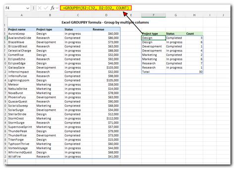 Excelsirji Excel Groupby Function To Group Rows And Aggregate Values