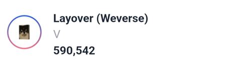 더쿠 써클차트 연간기준 솔로가수 음반판매량 Top5 더쿠 써클차트 연간기준 솔로가수 음반판매량 Top5