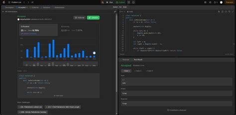 Aditya Raj On Linkedin 100daysofcode Drgviswanathan Leetcode Algorithm Codingchallenges
