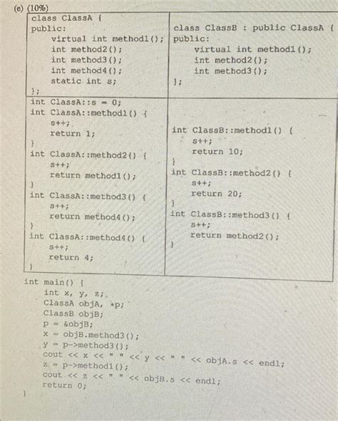 Solved E 10 Class Classa I Public Class Classe Public
