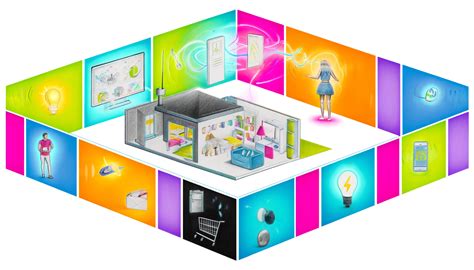 Cutting Edge Ai Applications Transforming Our Daily Lives Artificial