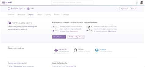 Flask By Example Deploying The Application