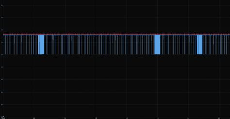 Problem With I2c Level Shifter 5v To 3 3v Page 2 Nano Esp32 Arduino Forum