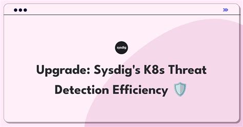 Sysdig Kubernetes Optimization Product Improvement Case Nextsprints
