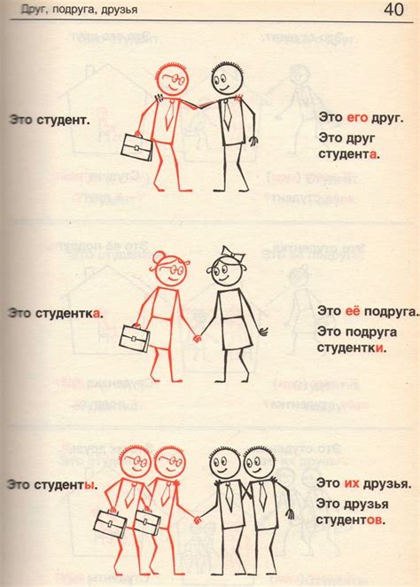 Я люблю русский язык Resimli Kitap Öğrenme Rusya