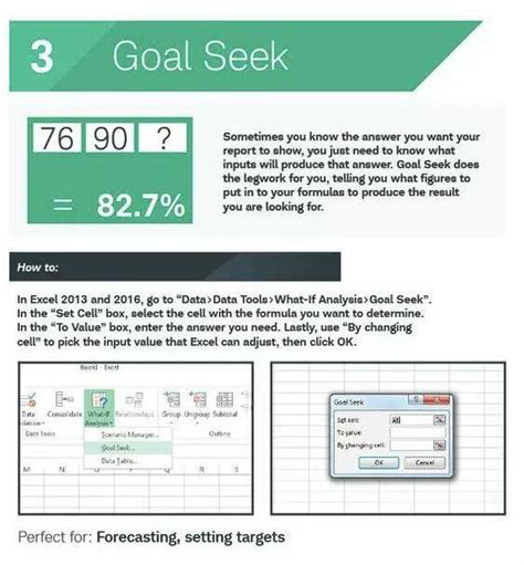 Muhammad Zafran Bin Ishak On Linkedin Lots Of Good Tips Boleh Belajar Dari Sini