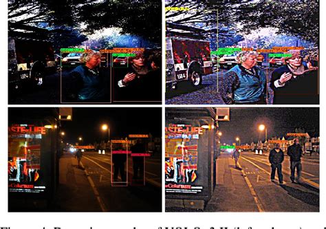 Pdf Image Adaptive Yolo For Object Detection In Adverse Weather Conditions Semantic Scholar