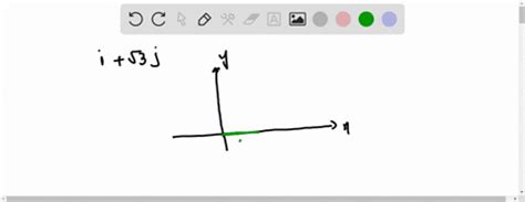 SOLVED What Is The Angle Between The Given Vector And The Positive Direction Of The X Axis