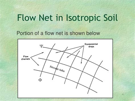 Ppt Flow Nets Powerpoint Presentation Free Download Id5230267
