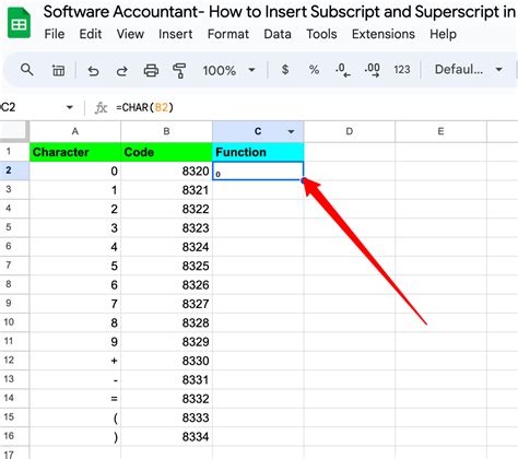 How To Insert Subscript And Superscript In Google Sheets