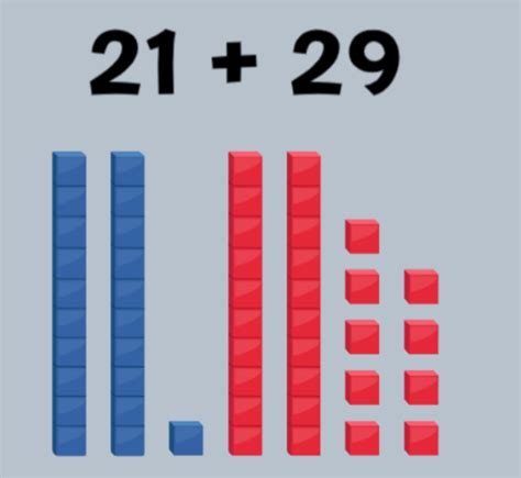 Adding Two Digit Number Flashcards Quizlet