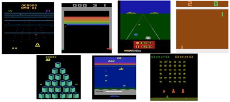 Reinforcement Learning In Game Industry—review Prospects And Challenges