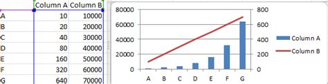 how to add secondary axis in a chart in excel 2010 insight extractor