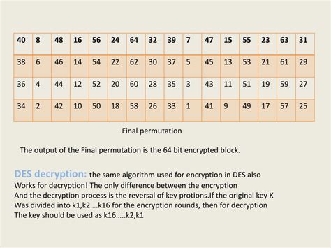 Powerpoint Swapping Text Blocks Mainulsd