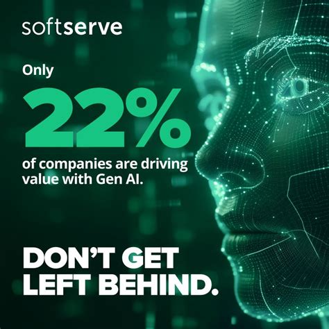 Volodymyr Semenyshyn On Linkedin Genai Softserve