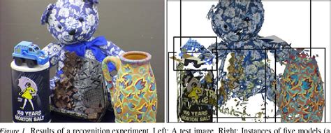 Figure 1 From 3 D Object Modeling And Recognition Using Local Affine