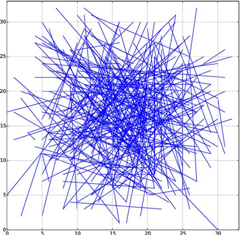 Figure 3 From A High Performance FPGA Based Image Feature Detector And