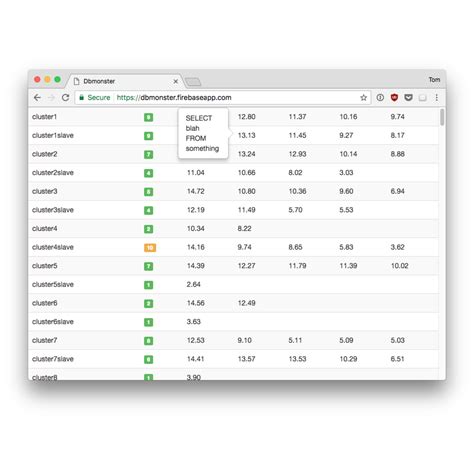 17 best ember js alternatives reviews features pros and cons
