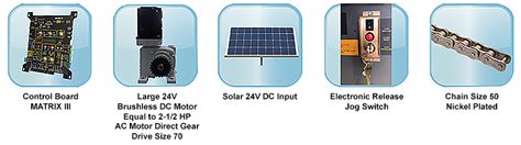 Maximum Controls Max Rhino 5500 Sliding Gate Operator