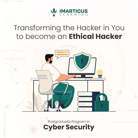 Imarticus Learning On Linkedin Imarticus Cybersecurity