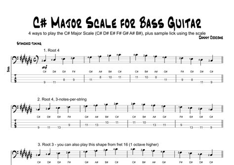 C Major Scale For Bass Guitar 4 Ways To Play By Traditional Danny