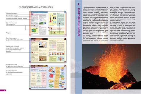 Човекът и природата за 5 клас