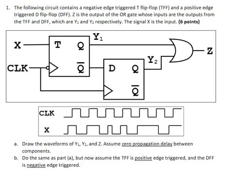 solved the following circuit contains a negative edge triggered flip