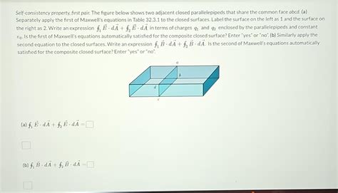 Solved Self Consistency Property First Pair The Figure Chegg