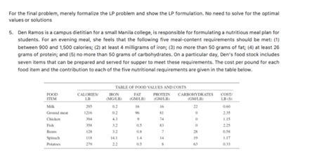 Solved For The Final Problem Merely Formalize The Lp