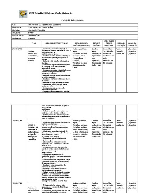 Plano De Curso 2º Ano Do Ensino Médio Pdf Poesia Science