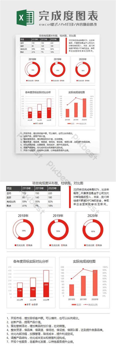 progress completion chart excel template excel xls template free
