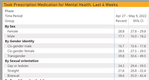 Whyvert Whyvert Twitter