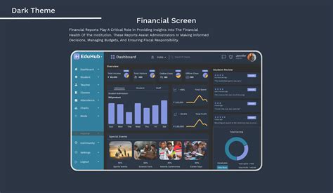 School Admin Dashboard Web Application 9 Images Behance