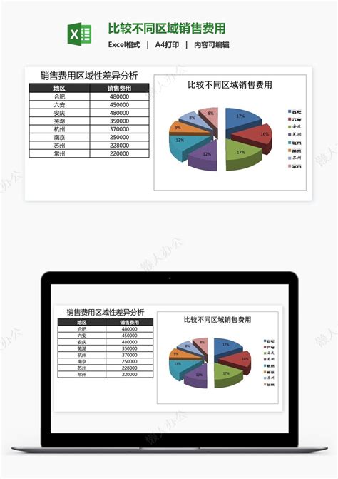 比较不同区域销售费用免费下载 懒人办公
