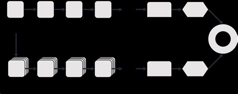 General Structure Of The Hybrid CNN Download Scientific Diagram