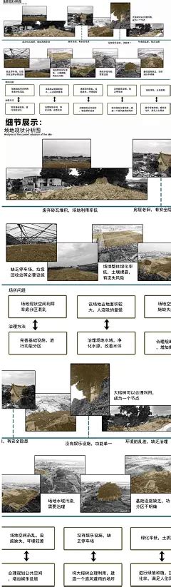 Sfl—景观分析图设计图片大全 Sfl—景观分析图设计高清好看的图片 花瓣恶婆娘一个的画板