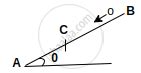A Small Block Starts Slipping Down From A Point B On An Inclined Plane AB Which Is Making An