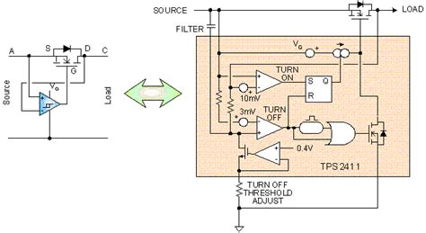 Fundamentals Of Power System Oring Ee Times