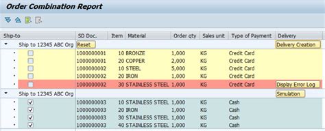 SAP ABAP Central ALV Tree Report Order Combination Continued