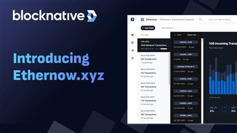 Introducing Ethernow Real Time Observability For Ethereum