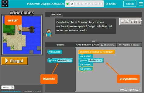 Come Imparare Il Coding Nigiarait