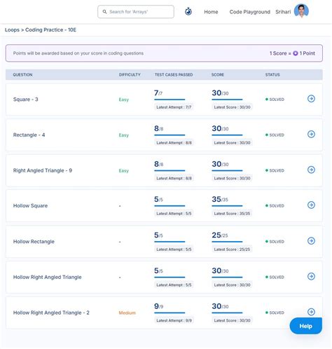 Srihari Mamilla On Linkedin Day30 Nxtwave Ccbp 30daysofcode