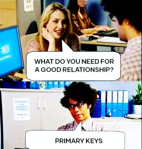 Behnam Sedigh On Linkedin Sql Sqlserver Sqfun