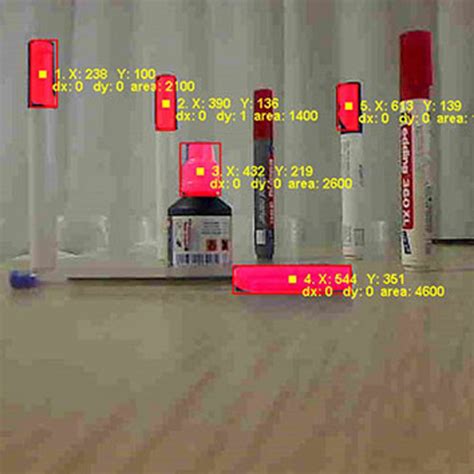 Matlab Ile Görüntü İşleme Gerçek Zamanlı Nesne Takibi Meren Çelik